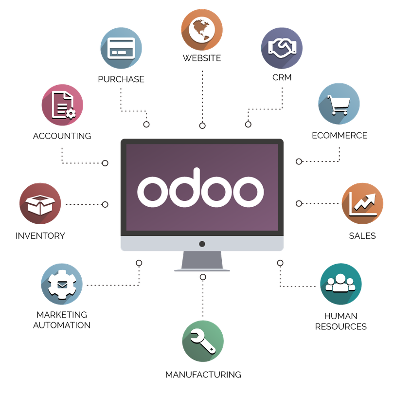 Odoo ERP - Yuga ERP|Zoho Books|Zoho Finance|Tally Prime ERP|Zoho ... Odoo ERP - Yuga ERP|Zoho Books|Zoho Finance|Tally Prime ERP|Zoho ...